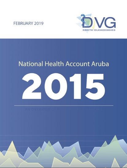 National Health Account Aruba – Central Bureau of Statistics
