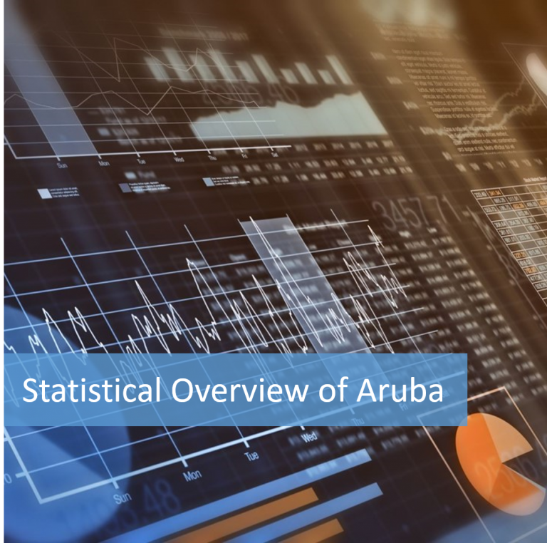 Central Bureau of Statistics – Better data. Better policies. Better ...