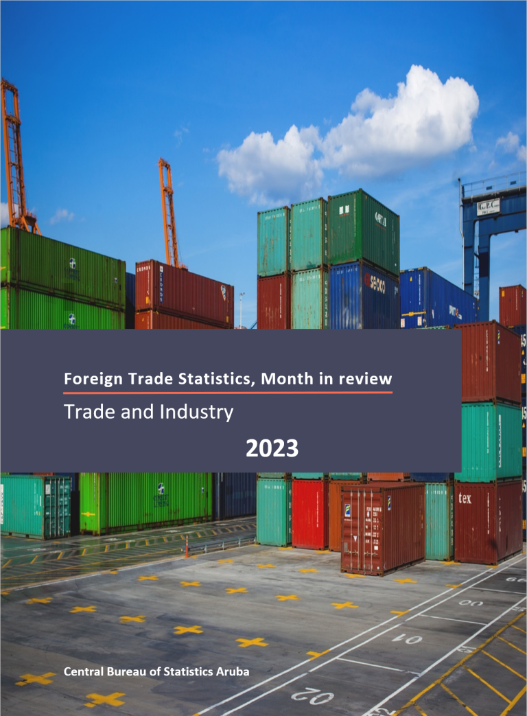 Foreign Trade Statistics – Central Bureau of Statistics