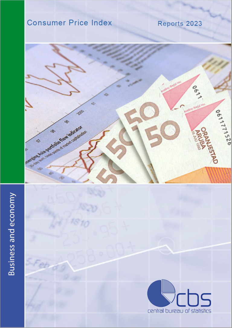 CPI Reports 2023 – Central Bureau of Statistics