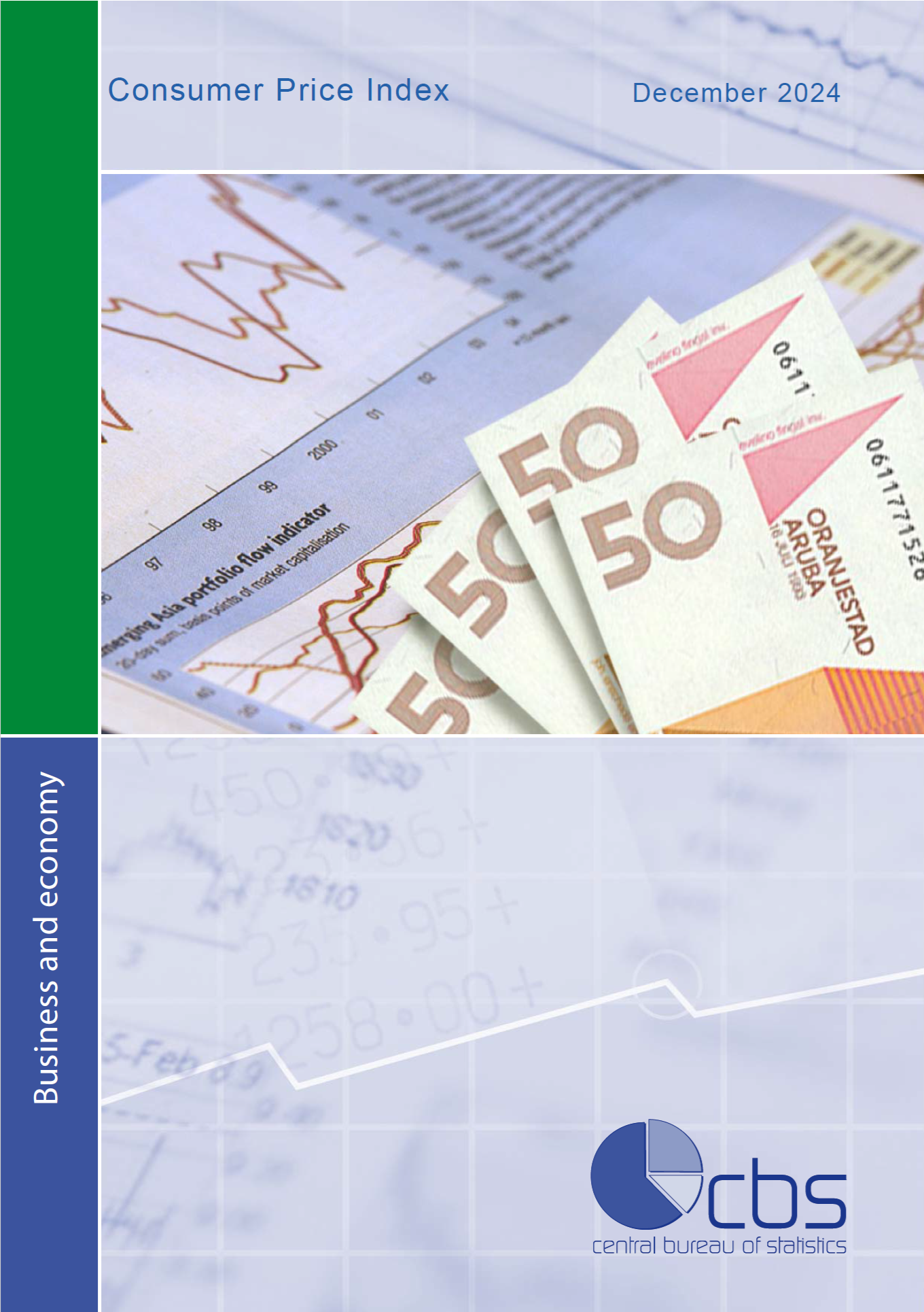 CPI Reports 2024 – Central Bureau of Statistics