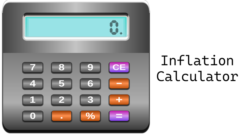 Inflation Calculator – Central Bureau of Statistics